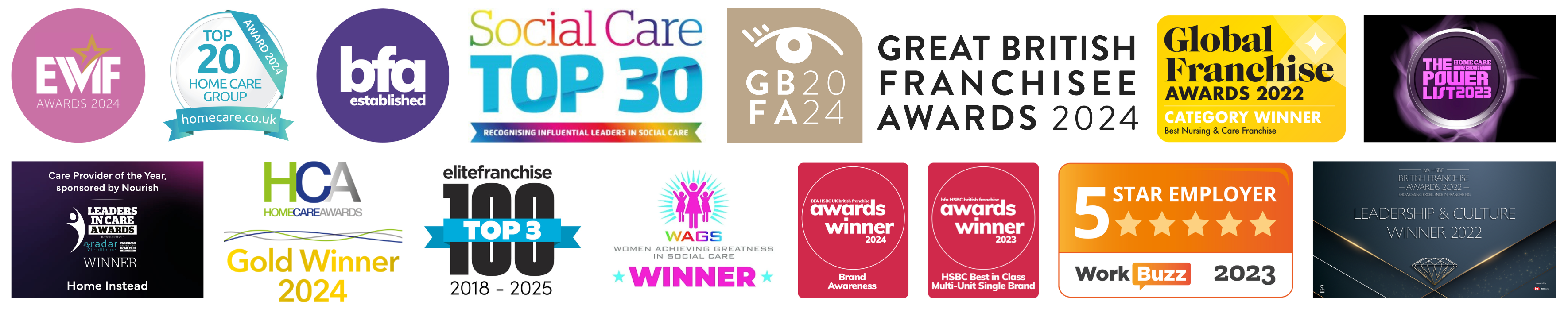 Home Instead | Business Franchise