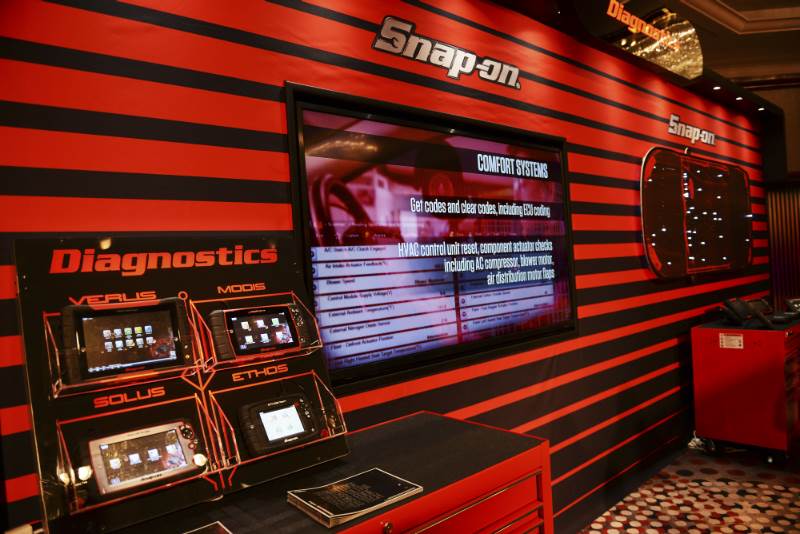 The lowdown… on Snap-on Tools | Business Franchise magazine