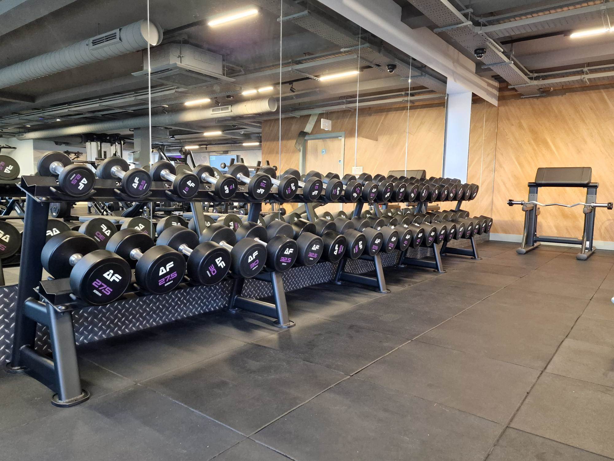 Anytime Fitness | Heath & Fitness Franchise | Business Franchise